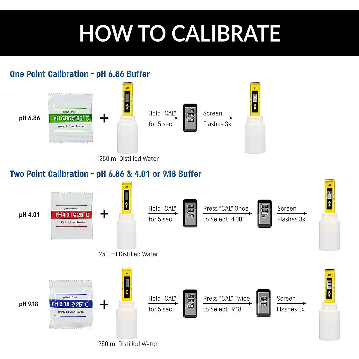 VERENIX 18 Pcs pH Meter Buffer Solution Powder, pH Buffer Calibration Solution Powder, pH Meter Calibration Packets for Precise and Easy use, 4.01pH, 6.86pH and 9.18pH