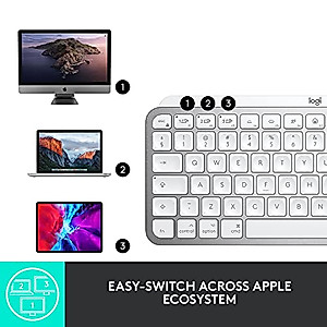 Logitech MX Backlit Keys Mini for Mac Minimalist Wireless Illuminated Keyboard, Compact, Bluetooth, USB-C, for MacBook Pro, Macbook Air, iMac, iPad - With Free Adobe Creative Cloud Subscription