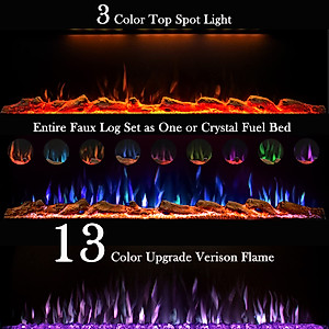 Masarflame 36" Recessed Electric Fireplace Insert, 5 Flame Settings, Log Set or Crystal Options, Temperature Control by Touch Panel & Remote, 750/ 1500W Heater