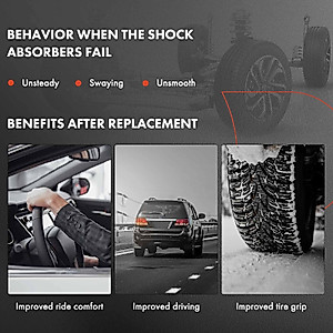 A-Premium Rear Shock Absorbers Struts Compatible with Dodge Grand Caravan 2008-2010, Chrysler Town & Country 2008-2010 - [without Load Leveling Suspension]