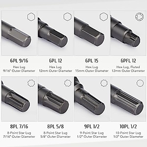 Orion Motor Tech 16pc Locking Lug Nut Master Key Set | SAE & Metric Wheel Lock Removal Kit for Removing Locking Spline Star Hex and Fluted Hex Lug Nuts | Lug Nut Remover Set for Mechanics and More