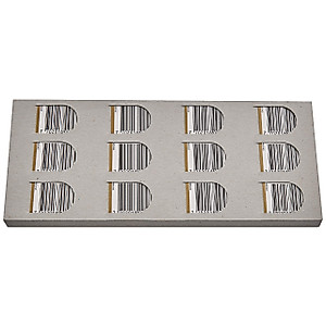 Perma-Sharp Double Edge Safety Razor Blades, 100 Count, 20 Count (Pack of 5)