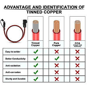 iGreely 2 Pin Power Industrial Circular Connector to SAE Cable with SAE Polarity Reverse Adapter for Solar Panel Trolling Motor Marine Boat Grand Design, Forrest River RV 10AWG 3Ft/0.9M