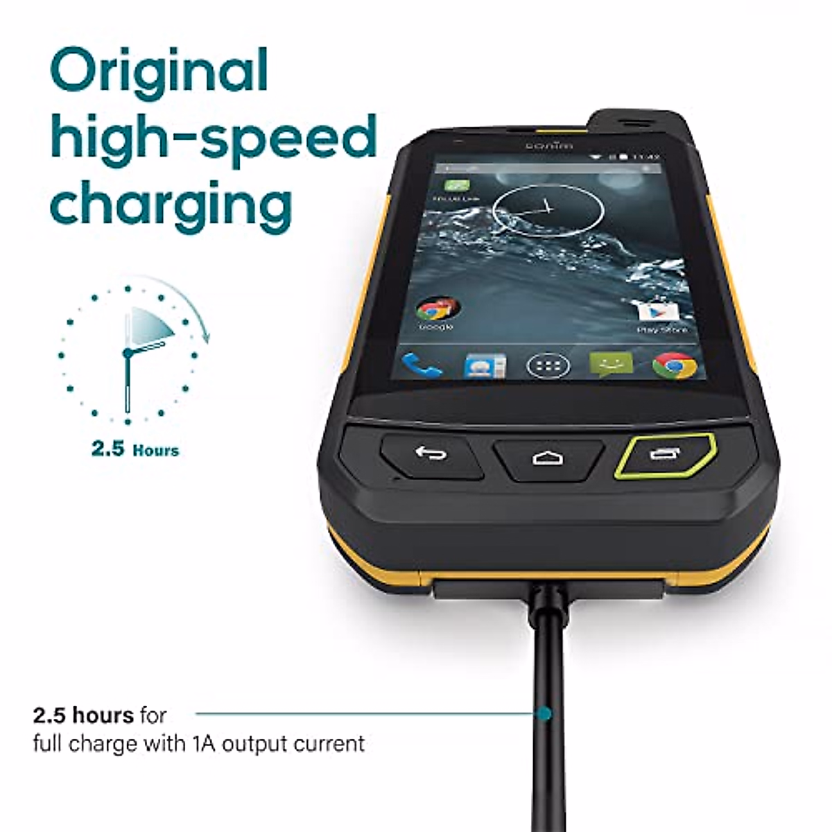 TUSITA Magnetic Charger Compatible with Sonim XP5 XP6 XP7 XP5700 XP6700 XP7700 - USB Charging Cable 5ft 150cm