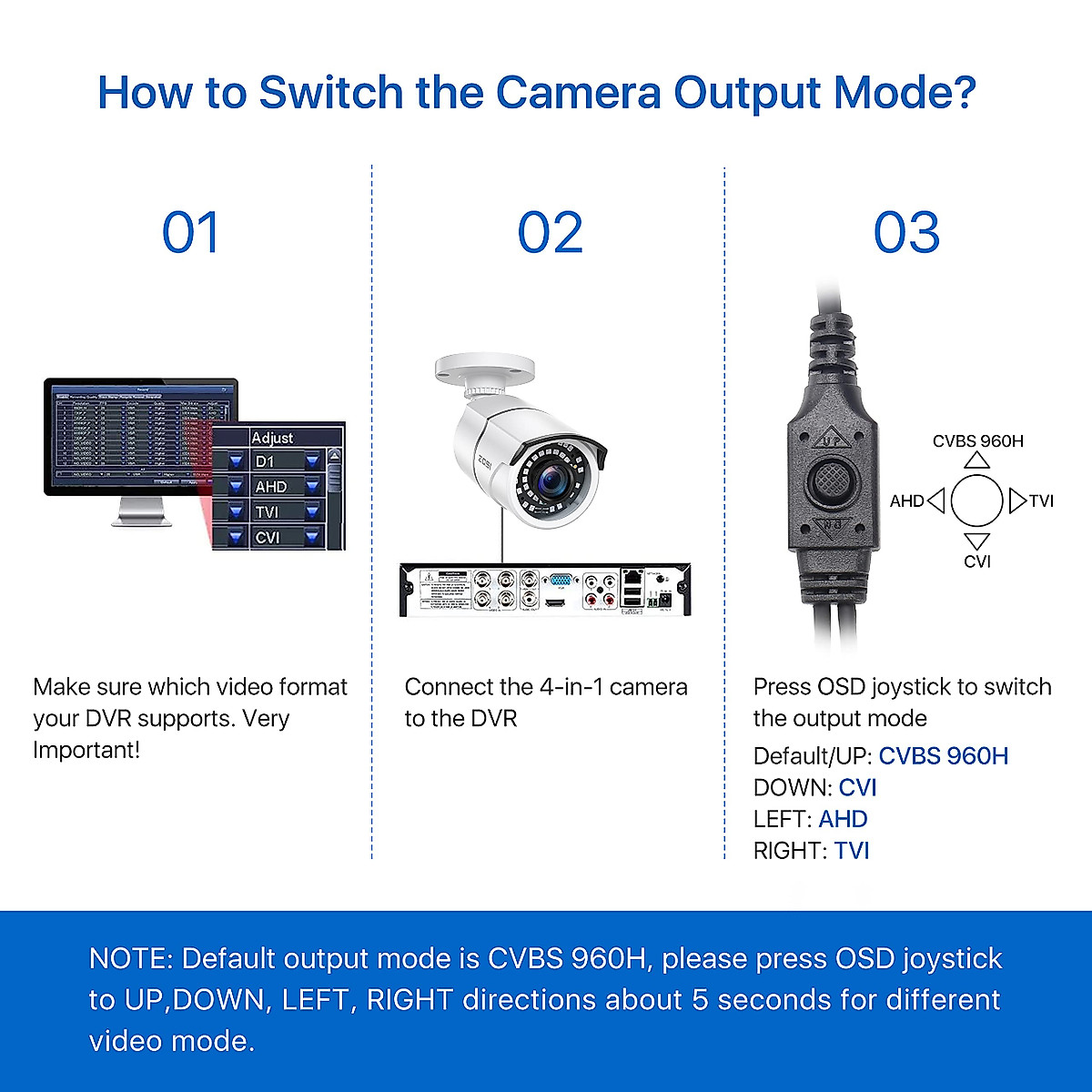 ZOSI 1080p Security Camera Outdoor Indoor (Hybrid 4-in-1 HD-CVI/TVI/AHD/960H Analog CVBS),36PCS LEDs,120ft IR Night Vision,105° View Angle Surveillance CCTV Bullet Camera with Extension Cable