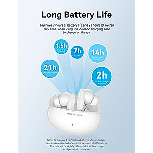 VENTION True Wireless Earbuds - Bluetooth 5.3 TWS Noise Cancelling Earbuds with Charging Case in-Ear Waterproof Sports Headphones with Built-in Microphone Ear Buds for iPhone Android Phone and Gaming