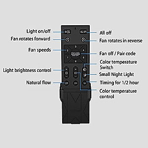 QUMFIXPU 20" Round Flush Mount Ceiling Fan with Lights, Modern Dimmable LED Low Profile Fan, Hidden Reversible Blades, Multi-Speed and Timing with Remote Control (Black)…