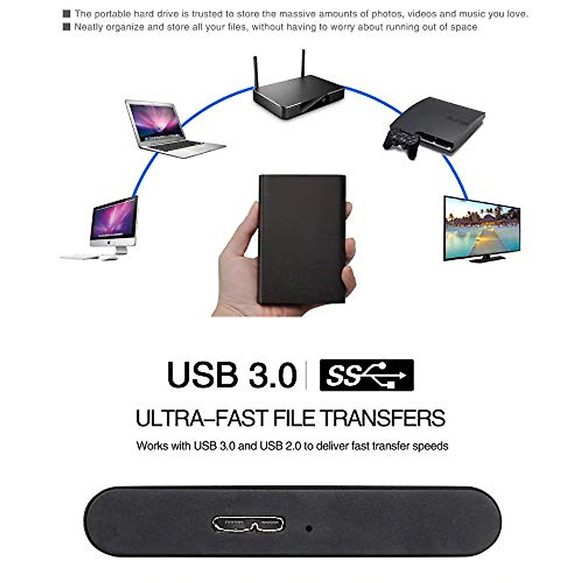 External HardDrive Portable HardDrive HighSpeedUSB 3.1 External HDD 1TB 2TB External HardDrive forMacPC,Laptop(2TBBlack)