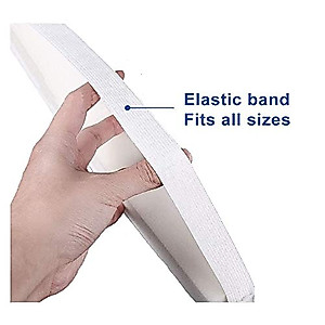 OMK 2 Pcs Reusable Face Shields (FaceShield_S_2Pack)