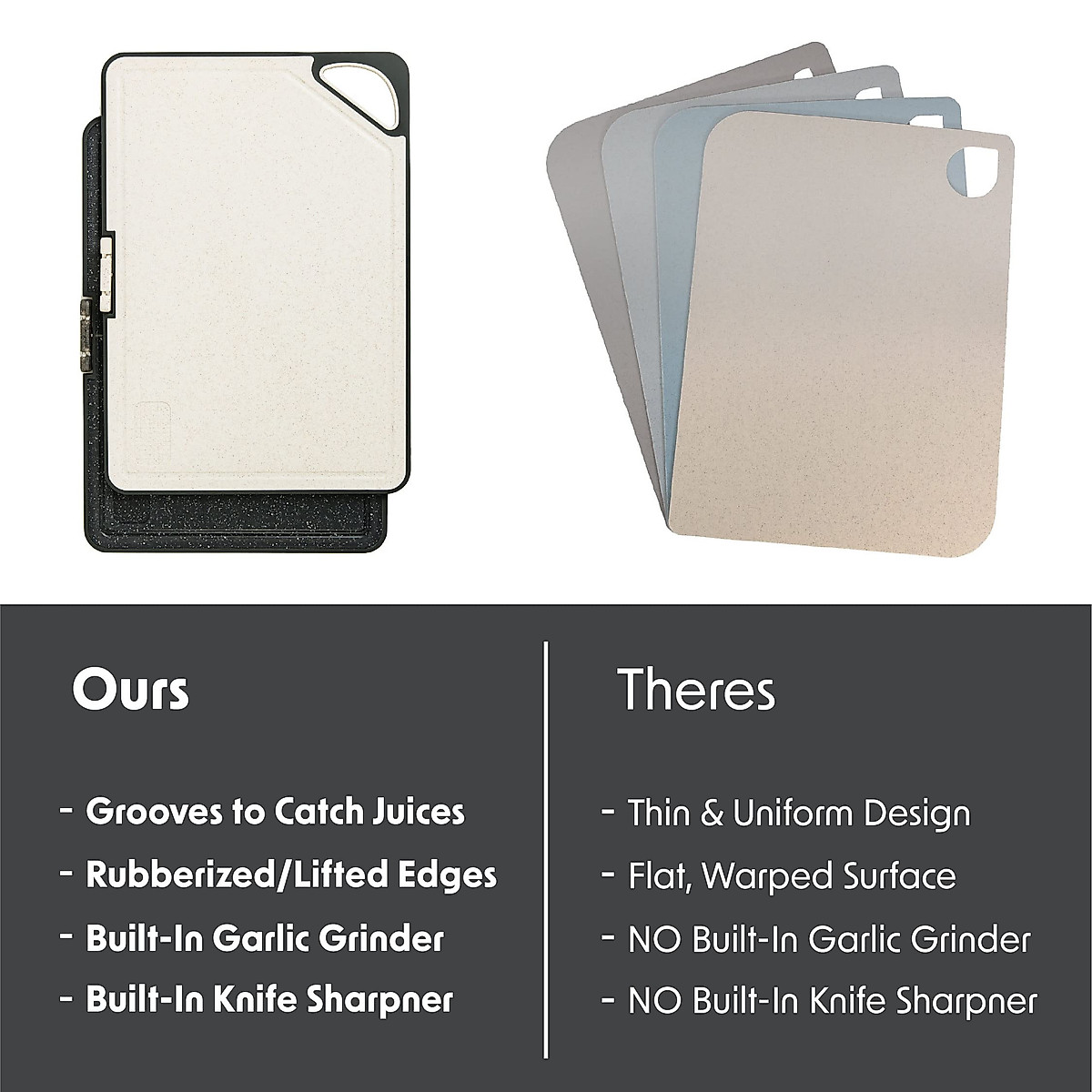 3-in-1, 2-Pack Cutting Board Set - Built-In Knife Sharpener, Garlic Grinder, Handle and Juice Groove for Meat and More | Wheat Straw, Dishwasher Safe Cutting Boards by Auvi