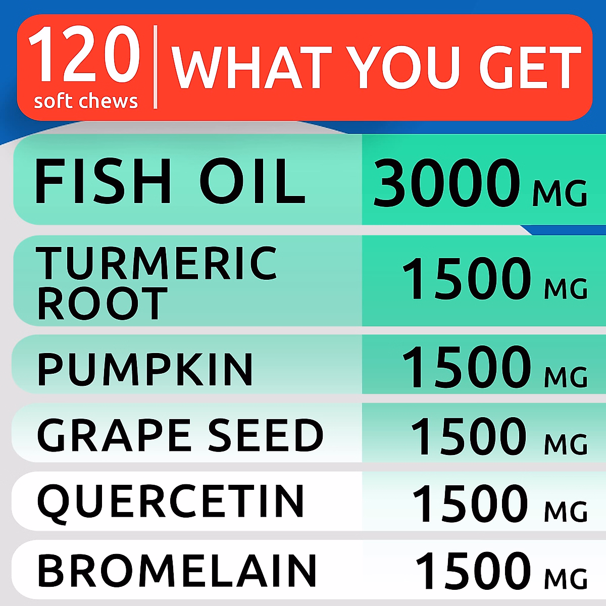 Allergy Relief + Glucosamine Dog Treats Bundle - Joint Pain Relief + Itchy Skin Relief - Omega 3 + Pumpkin, Enzymes + Chondroitin, MSM - Hip & Joint Care + Seasonal Allergies - 240 Chews - Made in USA