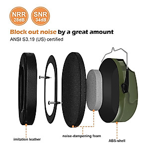 ProCase Noise Reduction Safety Ear Muffs Bundle with Hearing Protection Earmuffs Ear Defenders