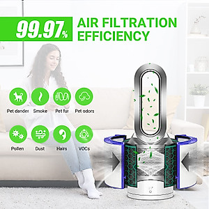 Replacement Filter for Dyson HP04 TP04 DP04 TP05 DP05, Housmile Hepa Filter Replacement for Dyson TP04 Filter, 3-in-1 High-Efficiency Activated Carbon 360° Combi Glass Pure Cool Fan Filter