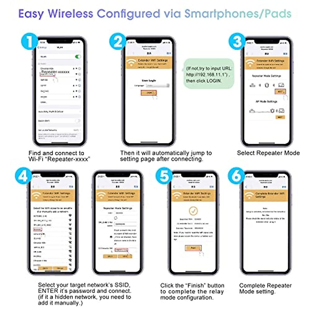 WiFi Extender, WiFi Signal Booster Up to 3000sq.ft and 30 Devices, WiFi Range Extender, Wireless Internet Repeater, Long Range Amplifier with Ethernet Port, 1-Tap Setup, Access Point, Alexa Compatible