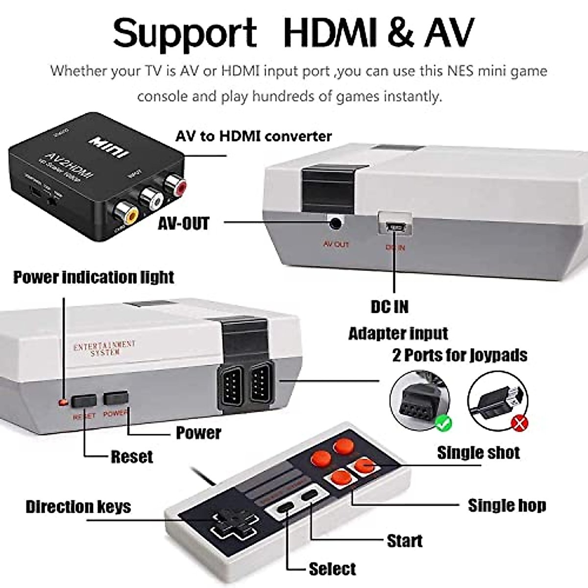 Retro Game Console,Classic Game System Built in 620 Games and 2 Classic Controllers,RCA and HDMI HD Plug and Play Video Games for Kids