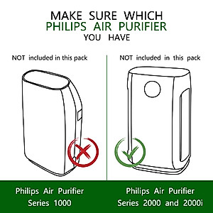 fy2422/fy2422 Filters, OUNEDA True HEPA Filter and Activated Carbon Filter, Compatible with Philips Air Purifier model AC2887 2889 2882 2878 3824 3822