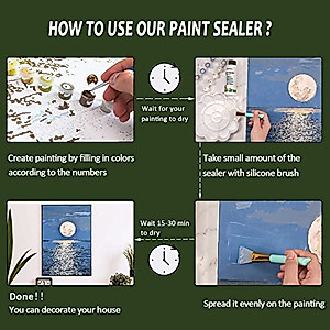 SEVENWELL Paint by Numbers Sealer 120ml, Oil Number Painting Accessories Permanent Hold & Shine Effect Sealer for Adults Beginners Including Brush (4 Oz)