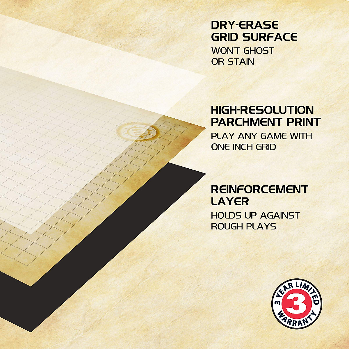 ENHANCE RPG Grid Mat - Tabletop DND Map (24x36 inch) Role Playing Dry Erase DND Mat Complete Gaming Set for Masters and Starters, Erasable Parchment Battle Grid Game Mat with Travel Pouch, Marker Kit