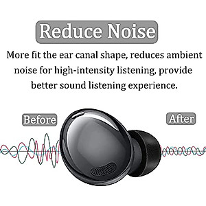 Memory Foam Tips Compatible with Galaxy Buds Pro/Galaxy Buds 2 / Galaxy Buds Plus Replacement Ear Tips, Perfect Noise Cancellation, Fit in Case, 6 Pairs [3 Size] Foam Tips Black (Foam GBP6P)