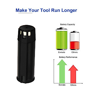 Exmate 4V 2.5Ah Replacement Battery Compatible with Ryobi TEK4 AP4001 Lithium-Ion Rechargeable Battery