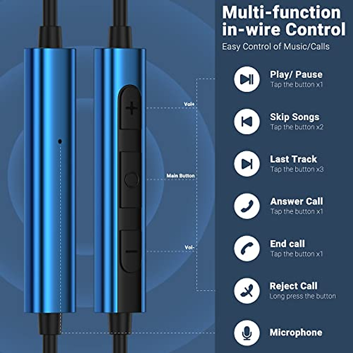 COOYA USB C Headphones for Samsung S23 S22 Flip 4 3 A53 S21 S20 Note 20 Ultra Type C Wired Earbuds with Mic Volume Control Metal Shell HiFi Stereo in-Ear Earphones for iPad Air 5th Mini 6 Pixel 6 Pro