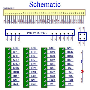 RPi PoE & Terminal Block GPIO Breakout Board Module for Raspberry Pi