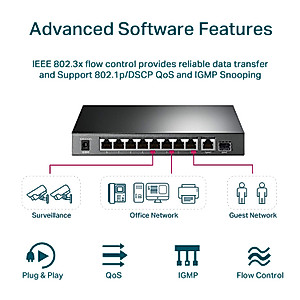 TP-Link 8 Port Gigabit PoE Switch | 8 PoE+ Ports @63W, w/ 1 Uplink Gigabit Port + 1 SFP Slot | Desktop/Wall-Mount |(TL-SG1210P) (Renewed)