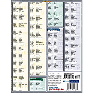 German Vocabulary (Quickstudy Reference Guides - Academic)