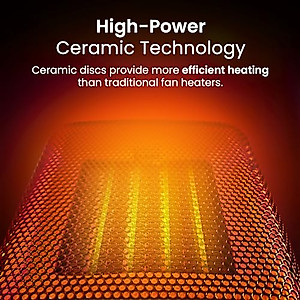 Pro Breeze Space Heater – 1500W Portable Electric Heater for Indoor Use, Ceramic Heater with Adjustable Thermostat, Small Heater for Home, Bedroom, Office, Garage with 3 Operating Modes - White