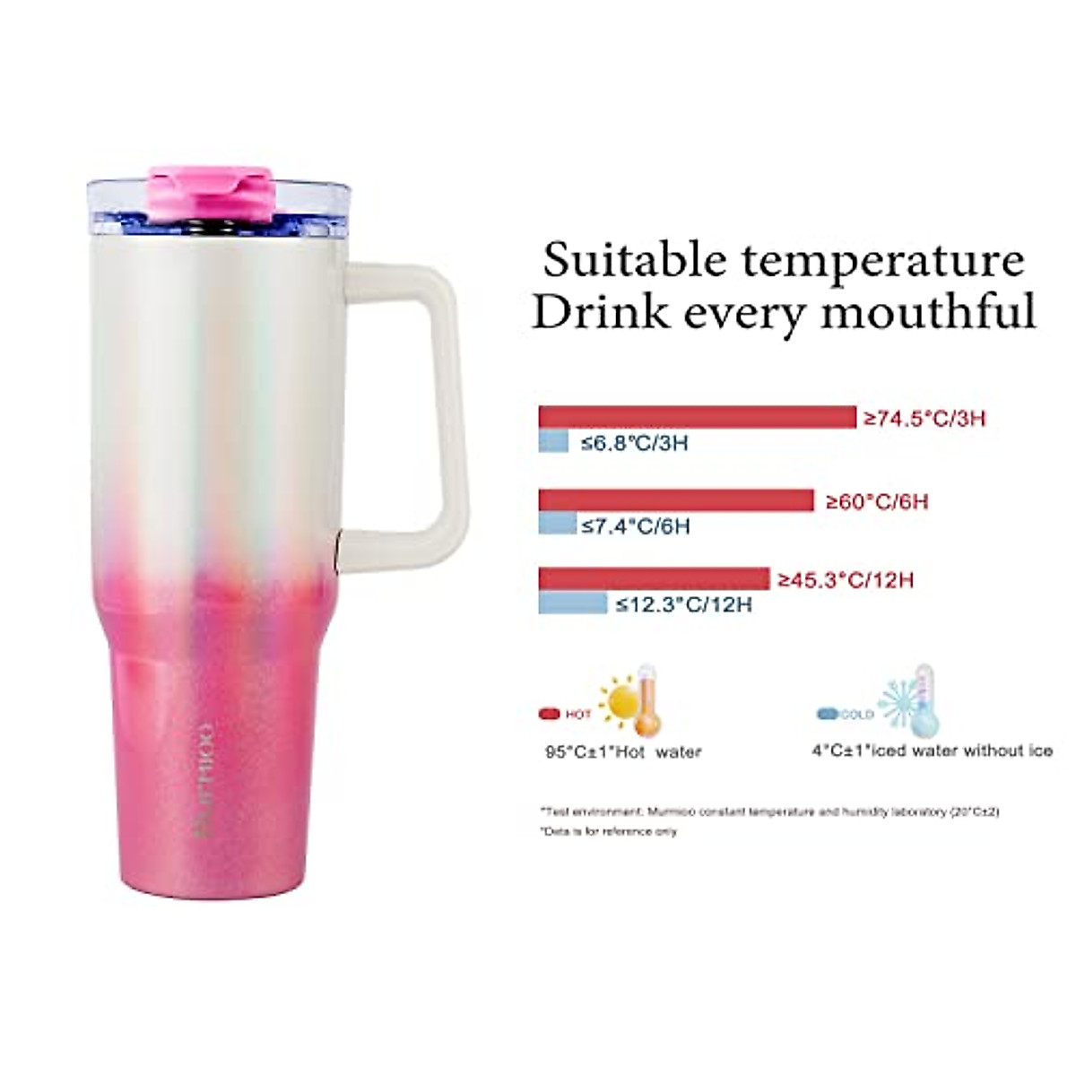 Murmioo 40OZ Tumbler with Handle and Straw,Insulated Leak Proof Double Walled Stainless Steel Travel Mug,Reusable Water Bottle Cup，keep Cold Ice，Hot water for Hours(Pink white gradient)