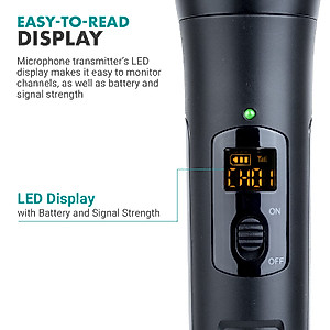 Movo WMX-7-TH VHF Portable Handheld Microphone Transmitter for The WMX-7 Wireless Microphone System - 12-Channel Wireless Mic Best Wireless Microphones for Weddings, Interviews, Presentations