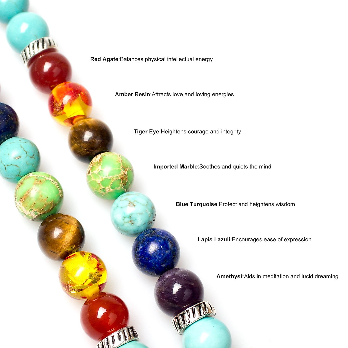 PWMENLK 108 Mala Beads Meditation Turquoise Necklace 7 Chakra Buddhist Prayer Beaded Bracelet Tree of Life Pendant Necklace Healing Stone Yoga Necklace Women Men Bracelets(turquoise)