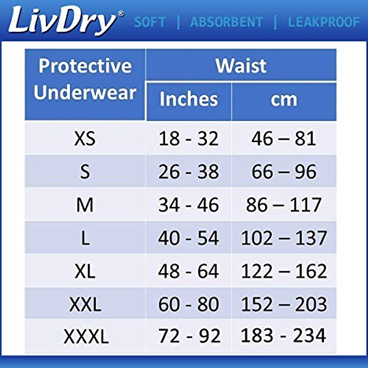 LivDry Adult XL Incontinence Underwear, Overnight Comfort Absorbency, Leak Protection, X-Large, 48-Pack