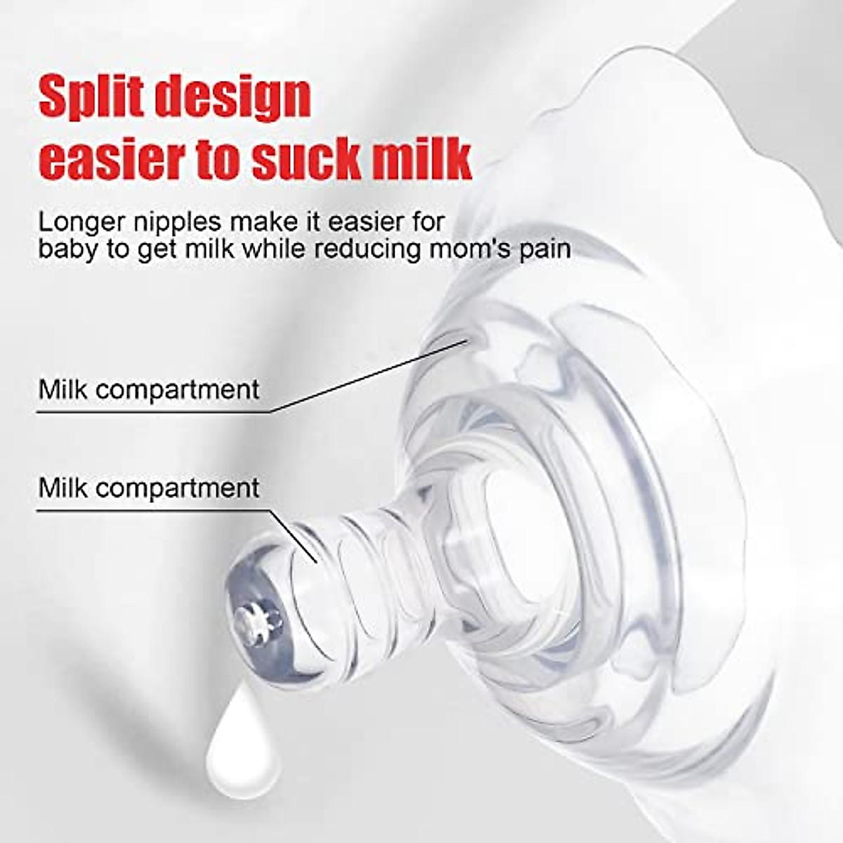 SANFE ELEPHANT Nipple Shields for Nursing Newborn,Double Layer Breast Shield,for Latch Difficulties or Flat or Inverted Nipples，2 Pack，Upgraded Version (White)