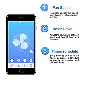 Technical Pro FXA16W WIFI Enabled 16 Inch Standing Pedastal Fan With Oscillating Feature And Compatible With Amazon Alexa/Google Home Voice Control Smart Home 2.4G ONLY (White)