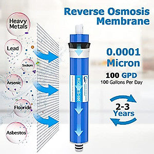 Vegebe 100 GPD RO Membrane Filter 12"x1.8" Reverse Osmosis Membrane Element Replacement Fits Under Sink RO Drinking Water Filter Filtration Purifier System, 2 Pack