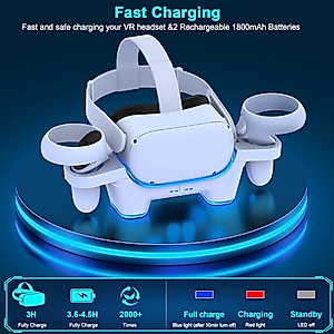 VR Charger Station Compatible with Oculus/meta Quest 2, RGB Light Fast Charging Dock Replacement for Oculus/Meta Quest 2,Headset Display Stand and Controller Mount with 2 Rechargeable Batteries