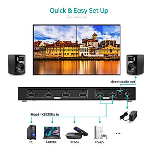MT-VIKI 4K@30Hz Video Wall Controller 2X2, Point-to-Point TV Wall Controller Support Resolution UP to 4K@30Hz for 2X2 Mode, 8K@30Hz for 1X4 Mode, 180° Degree Rotate (2 Input 4 Output)