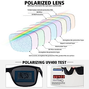 MEETSUN Polarized Sunglasses for Men Women Sports Fishing Driving Square Classic Sun Glasses UV400 Protection Matte Black Frame-Gray Lens