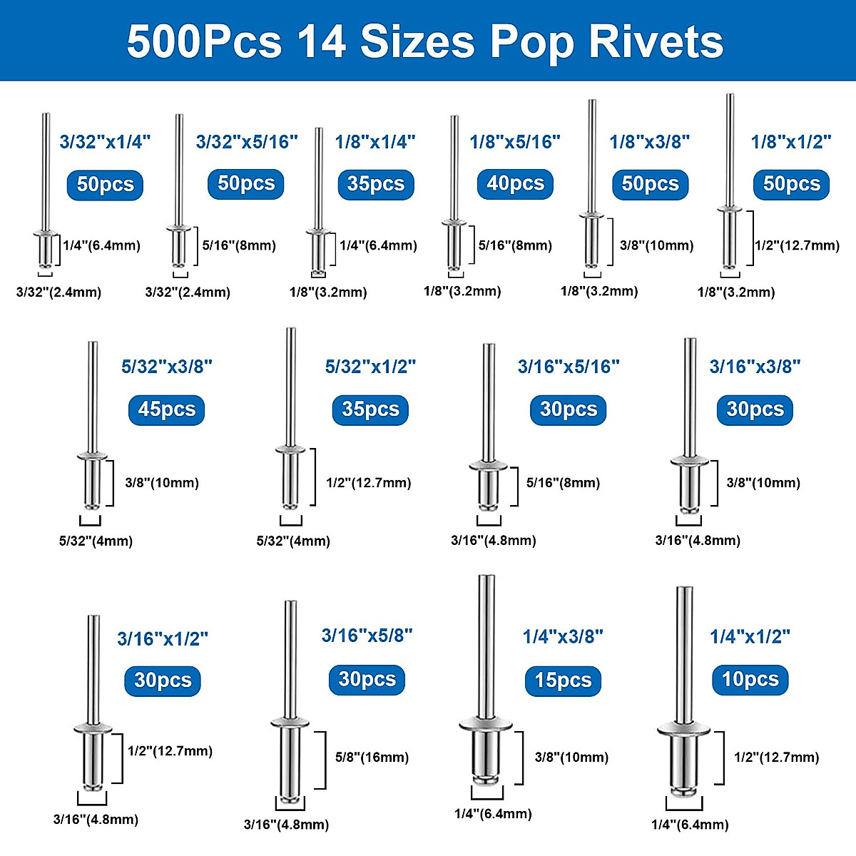 smseace 780Pcs Silver Pop Rivets with Washer Assortment Kit 14-Sizes SAE Aluminum Rivets(3/32 inch1/8 inch5/32 inch3/16 inch1/4 inch) Assorted Blind Rivets for Metal,Furniture,Automotive,Instrument