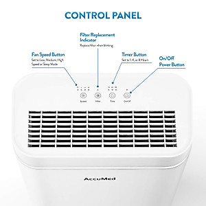 AccuMed HEPA Air Purifier, Removes Pet Hair and Smoke, White (A310W)