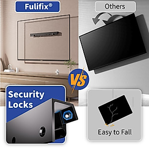 Fulifix No Stud Drywall TV Mount, No Drill TV Wall Bracket for Most Brands 22-55 Inch TVs, Studless TVs Wall Mount Holds up to 100 lbs - Easy Installation with Bubble Level