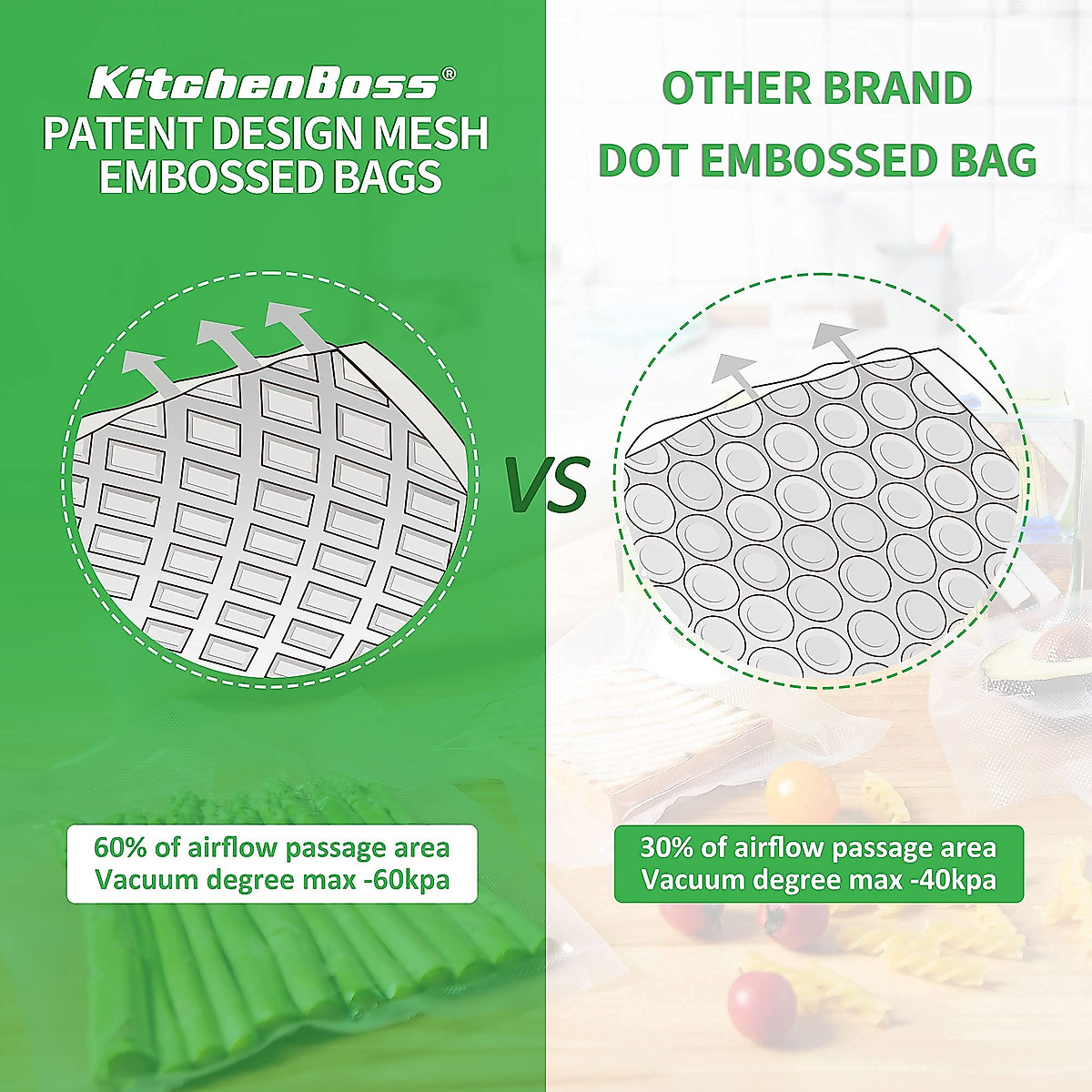 Vacuum Sealer Rolls Bag 100 Feet Total, 2 Pack 8"x50' and 11"x50' Food vacuum Saver Bag Rolls with Cutter Box,Sous Vide Roll Bag by KitchenBoss