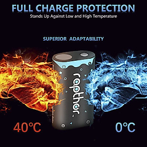 Rapthor Xbox Controller Battery Pack Rechargeable for Xbox One/Xbox Series X/Xbox One S/Xbox One X/Xbox One Elite, 2x2500 mAh Xbox One Batteries Kit with Charger (2 Batteries + Charger)