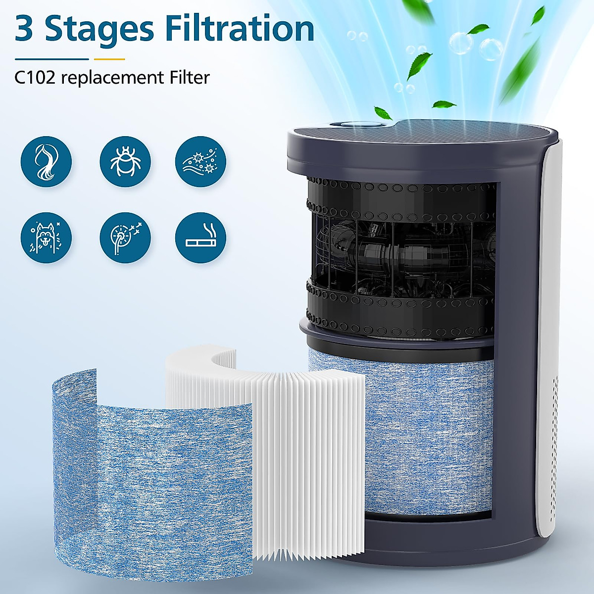 2 Pack C102(MA-01CW) True HEPA Air Filter Replacement, Compatible with MA-18,Okaysou AirMic4S, Miko C102 IBuki -Air Purifier, H13 HEPA and Activated Carbon Filter