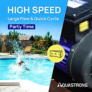 AQUASTRONG 2 HP In/Above Ground Dual Speed Pool Pump, 115V, 5186 GPH, High Flow, Powerful Self Priming Swimming Pool Pump with Filter Basket for Swimming Pool