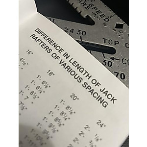 Swanson Tool P0110 Little Blue Book of Instructions For Roof & Stairway Layout