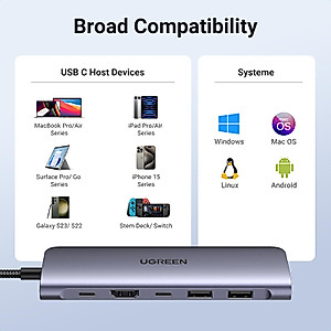 UGREEN Revodok 1071 USB C Hub for Laptop 7 in 1 USB C Dongle 4K HDMI, 100W PD Charging, USB-C & 2 USB-A 5Gbps Data Ports, SD/TF Card Reader for MacBook Pro/Air, iPad Pro, XPS, Thinkpad
