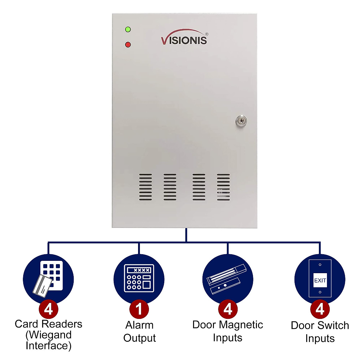 Visionis VS-AXESS-4DLX Version 2 Four Door Professional Access Control Panel Controller Board and Power Supply Cabinet with TCP/IP Wiegand Software 20,000 Users + Fire Alarm Extension Board
