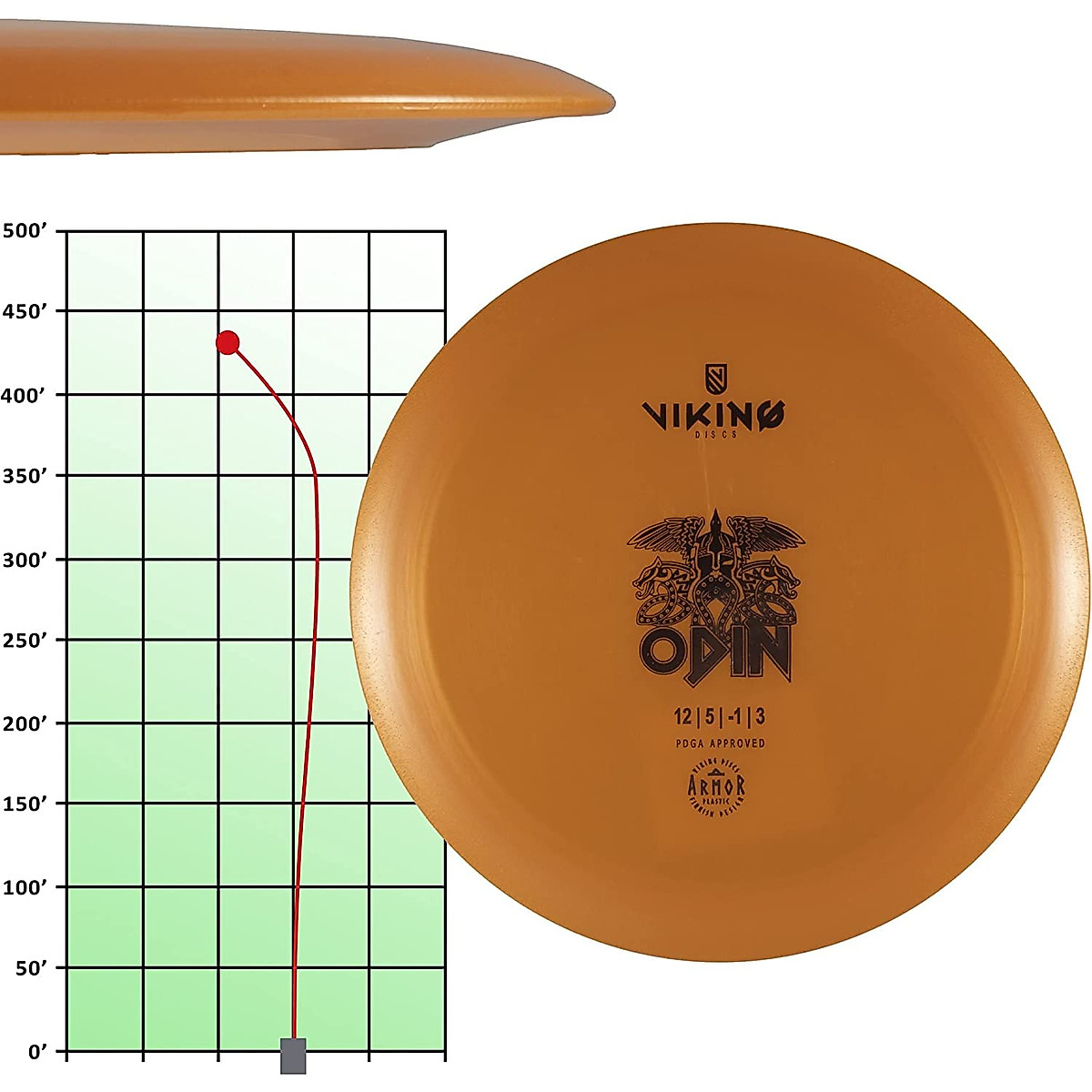 Viking Discs Odin Storm Plastic | Distance Driver | Advanced Disc Golf Driver [Stamp Color & Color Shade May Vary] (173-176g, Yellow)